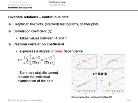 Basics Statistics PPT