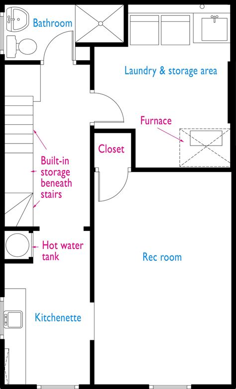 The Basement Layout Options Rambling Renovators
