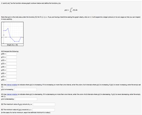 Solved 1 Point Letf Be The Function Whose Graph Is Shown