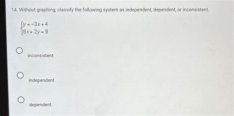 Solved Without Graphing Classify The Following System As