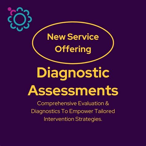 New Growth Group On Linkedin Assessments Evaluation