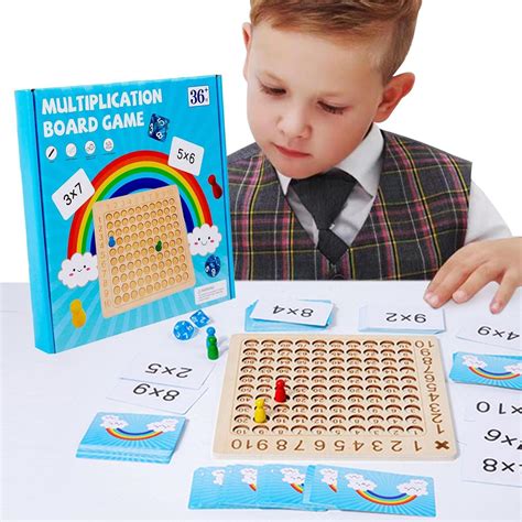 Tablas De Multiplicar