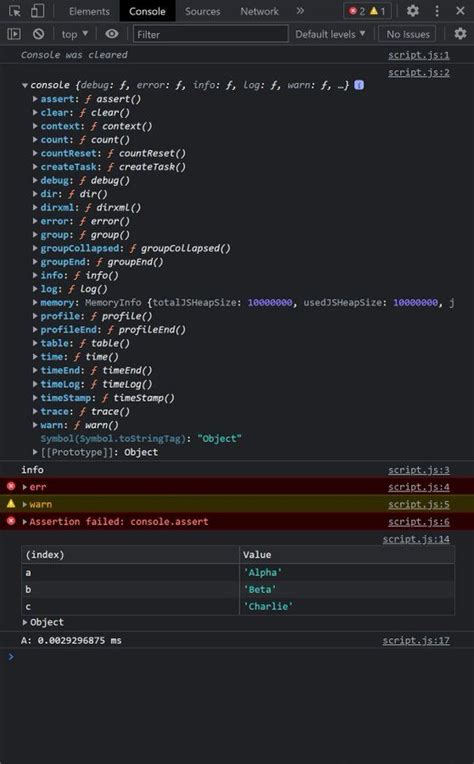 Naman Sharma On Linkedin Day21 Of Javascript Started With Theory Of