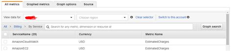 Amazon Web Services How To Get Grafana Cloudwatch Cross Account