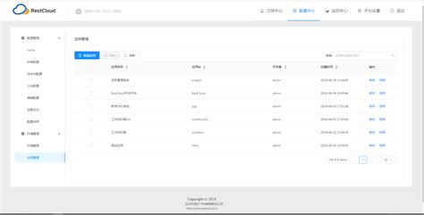 Restcloud 微服务配置中心restcloud Esb Csdn博客