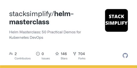 Github Stacksimplifyhelm Masterclass Helm Masterclass 50 Practical Demos For Kubernetes Devops