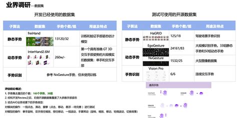 3d手势光流计算3d手势算法 3d光流 csdn博客