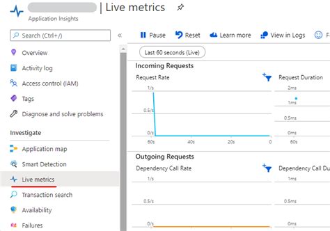 How To Check Which Azure Function Currently Running Stack Overflow