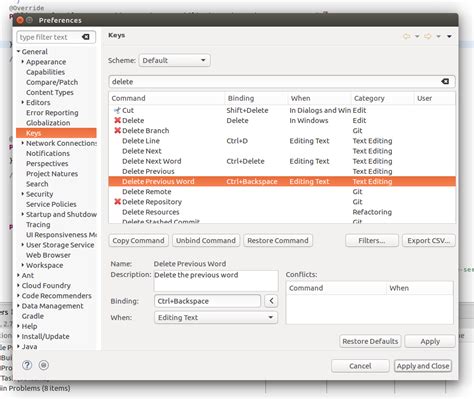 keyboard shortcuts eclipse ide ctrl backspace not working super user