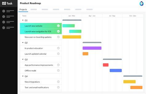 Best Project Management Tools Empowering Project Success