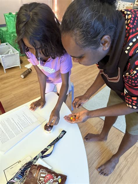 Looma Remote Community Looma Remote Community School