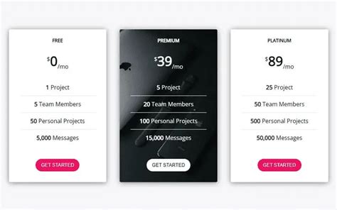 26 Best Free Css Tables In 2025