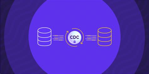 Sqlalchemy Strategies For Bulk Data Loading And Data Type Control By Amit Kumar Manjhi Level