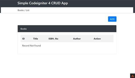 Chhote Lal Jatav On Linkedin Codeigniter Phpdevelopment Webapps Crudapp Codingjourney