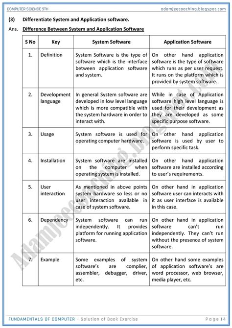 Adamjee Coaching Fundamentals Of Computer Solution Of Book Exercise Computer Science 9th