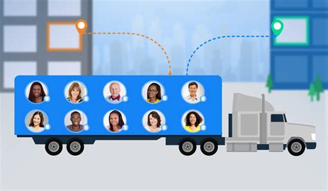 Strategic Guide To Data Migration K2view