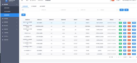 数据交换平台 程序员客栈