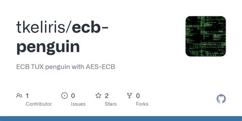 Github Tkeliris Ecb Penguin Ecb Tux Penguin With Aes Ecb