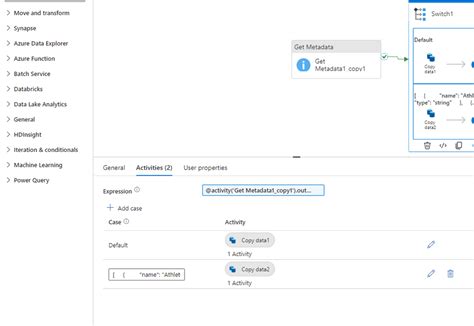 How To Name Case In Switch Activity Using Get Metadata Output