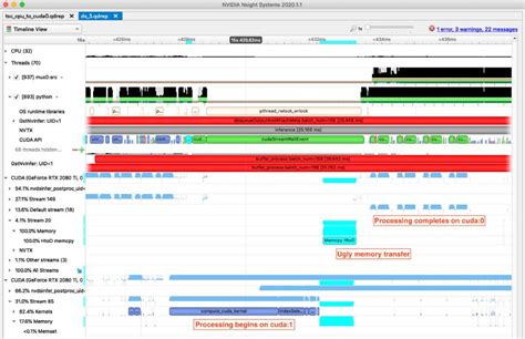 paul bridger on linkedin machinelearning production