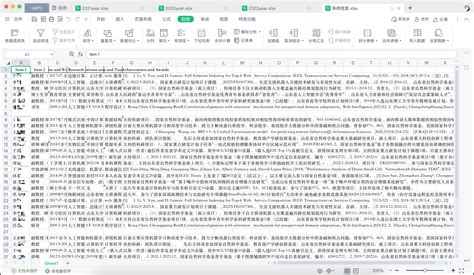 【数据可视化】大作业（意向考研高校的数据可视化） 数据可视化大作业 Csdn博客