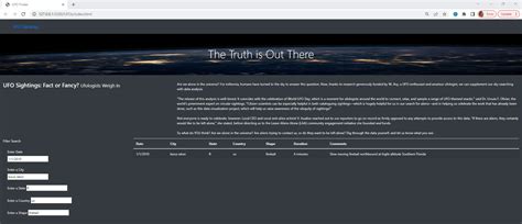 Github Kara4seaufoanalysis