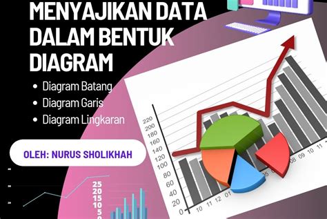Dunia Kecil Nurus Sholikhah Menyajikan Data Dalam Bentuk Diagram