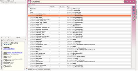 Autonomous Navigation With Turtlebot And Kinect2 · Issue 286 · Introlabrtabmapros · Github