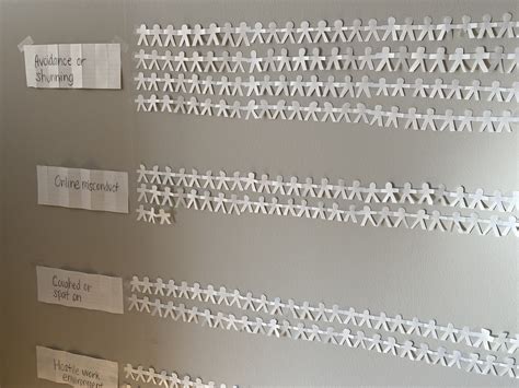 Anti Aapi Hate Incidents — Angelica Hom