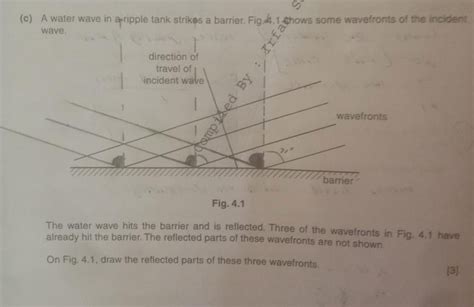 Are My Reflected Wavefronts Correct R Olevels