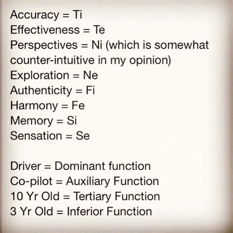 The 8 Cognitive Functions Artofit