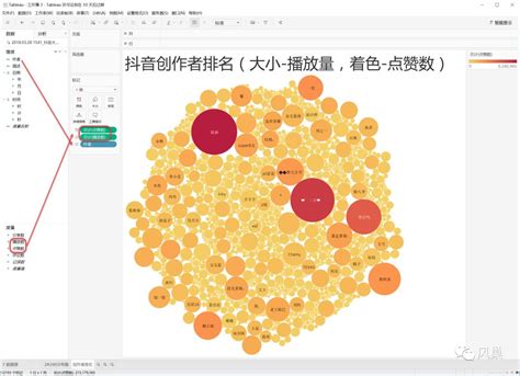 抖音视频数据可视化从 到 CSDN博客