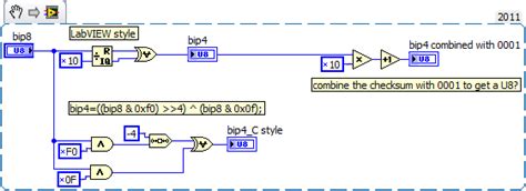 How To Manipulate Bits Ni Community