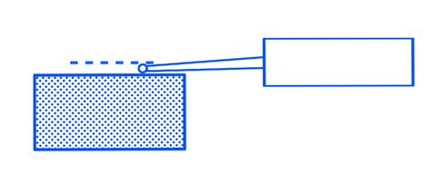 Dial Indicator Types ADVANCED Metrologist Guide DML