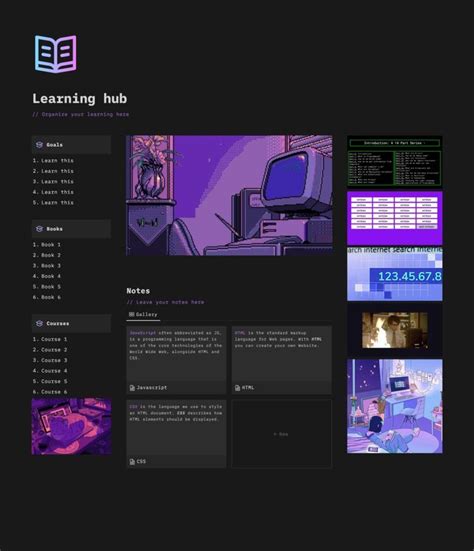 Best How To Create An Impressive GitHub Profile README Artofit