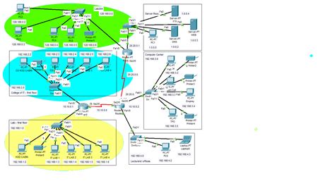 Solved I Need To Apply It In Cisco Packet Tracer