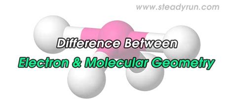 Molecular Geometry Vs Electron Geometry Chart Boolvibe