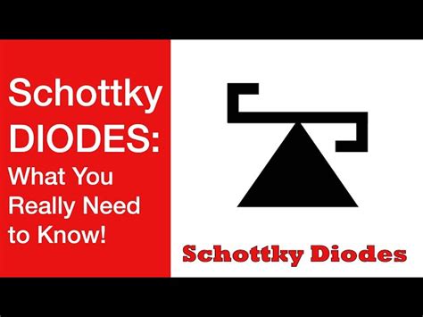 What Is Noise Figure Calculation Measurement Electronics Notes