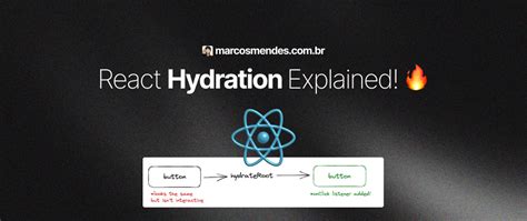 React Hydration Explained Dev Community