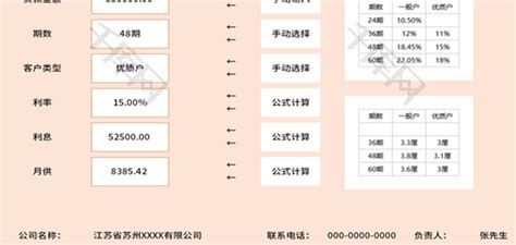 车贷计算器excel模板 免费excel表格模板下载 千库网