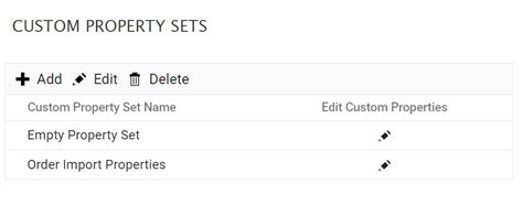 User Properties For Webapi Iman User Guide Realisable