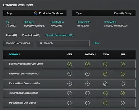 Adaptive Shield Unveils Platform Enhancements To Improve Saas Security