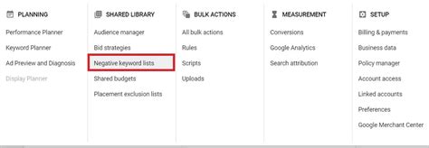 Google Ads Negative Keywords A Beginner S Complete Guide