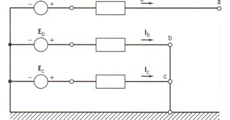 Example Double Line To Ground Fault Calculation Electrical Axis