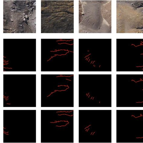 Comparison Of Our Proposed Network With Other Networks For Map