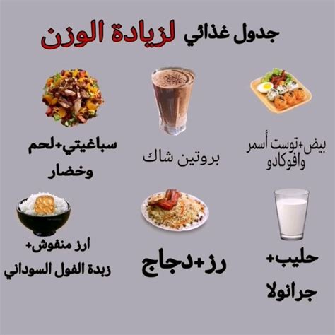 كيف نزيد وزن الجسم بطريقة صحيحة💪جدول نظام غذائي كامل لزيادة الوزن👌افضل