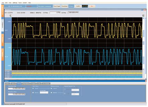 Analog Signals Join Digital Patterns In Serial Data Tektronix