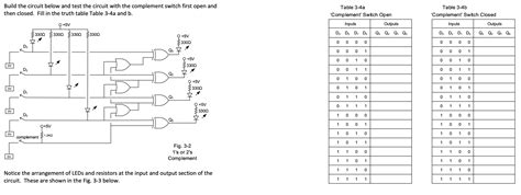 Solved Build The Circuit Below And Test The Circuit With The Chegg Com