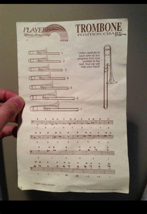 This Trombone Slide Position Chart For Beginners Just Has Slightly Bigger Trombones For