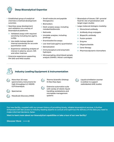 Worldwides Bioanalytical Services